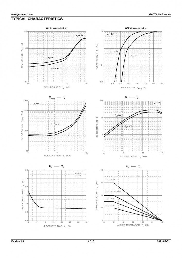 AD-DTA144E datasheet page 4