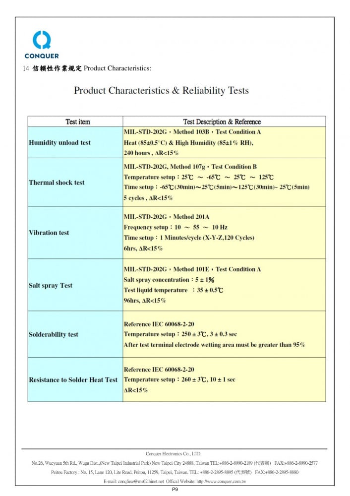 CONQUER MST datasheet page 10