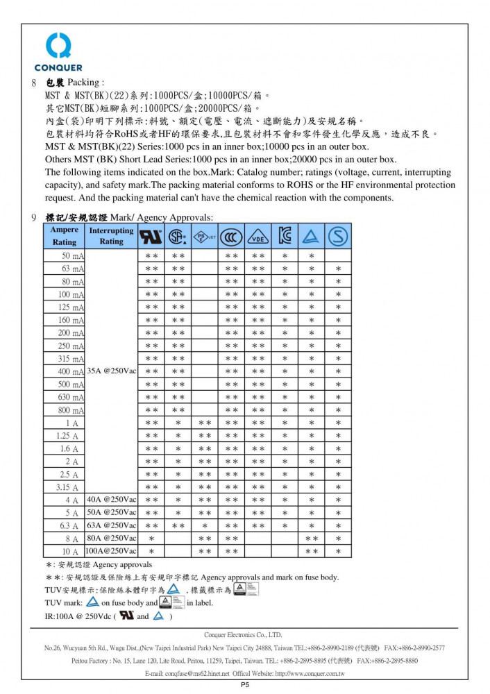 CONQUER MST datasheet page 6