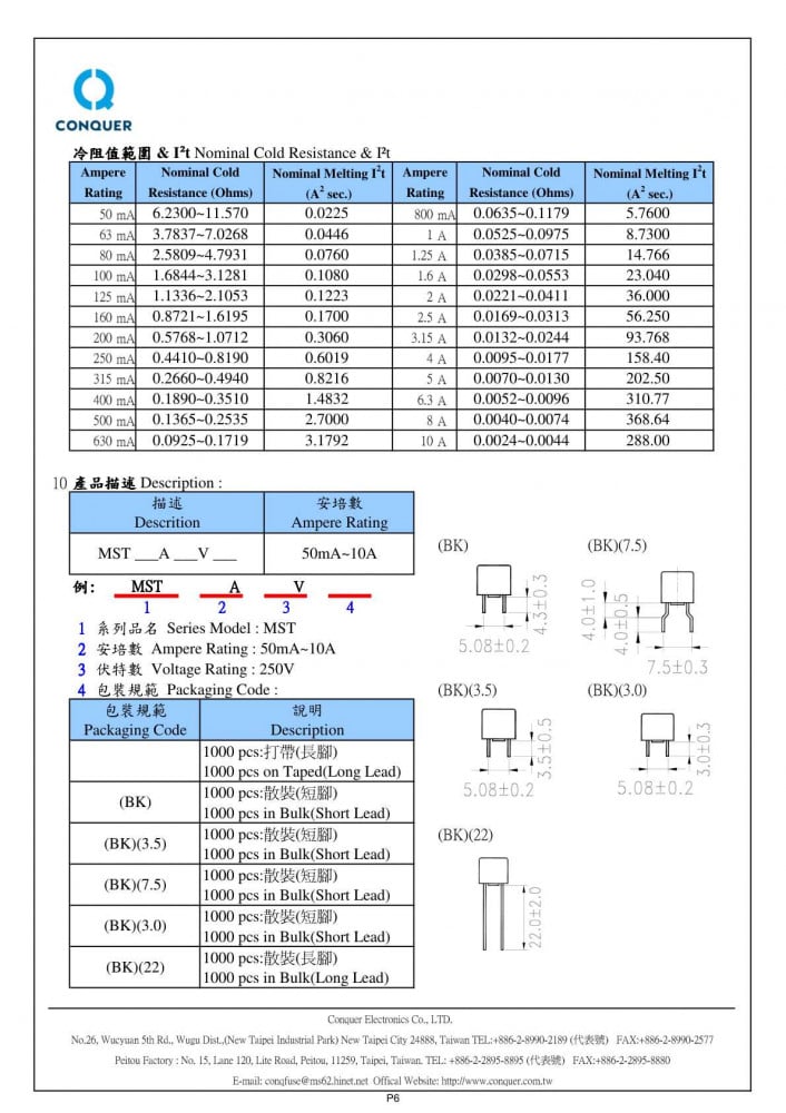 CONQUER MST datasheet page 7
