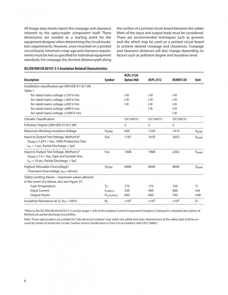HCPL-3120 datasheet page 8