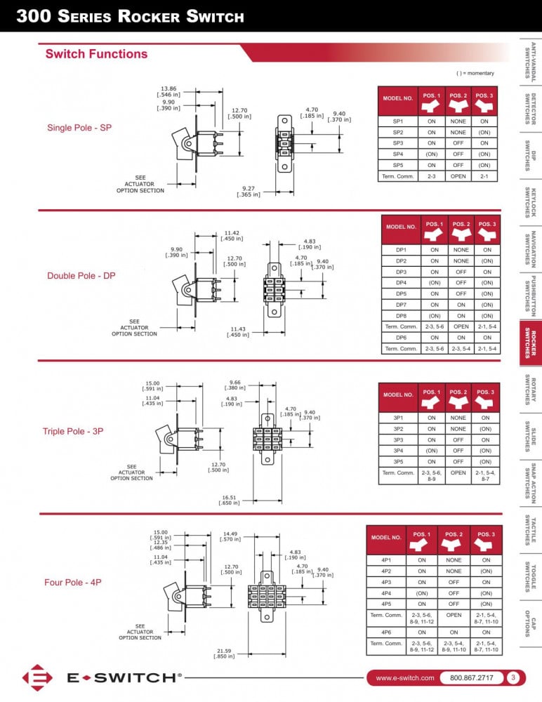 E-Switch 300 Series datasheet page 2