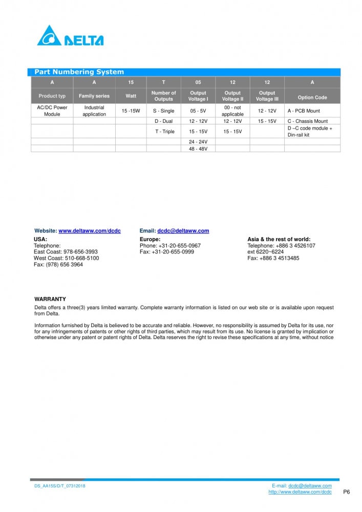 DELTA AA15 series datasheet page 6