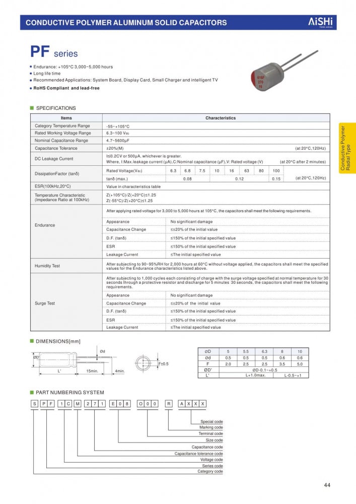 AISHI PF series datasheet page 1