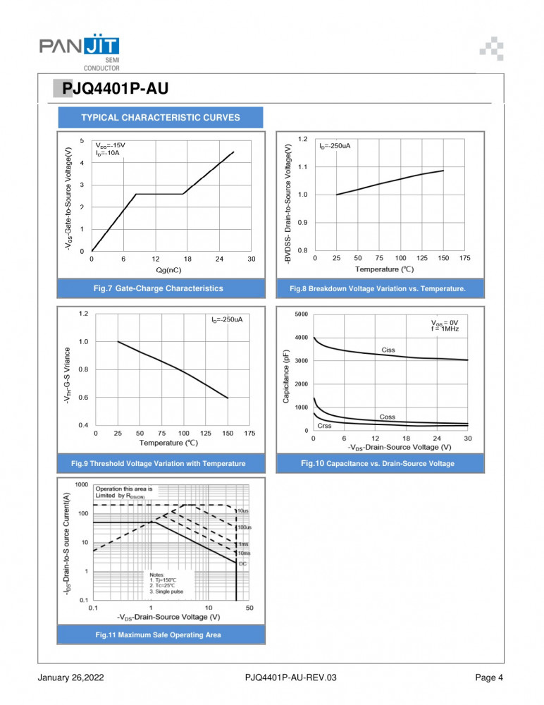 PJQ4401P-AU datasheet page 4