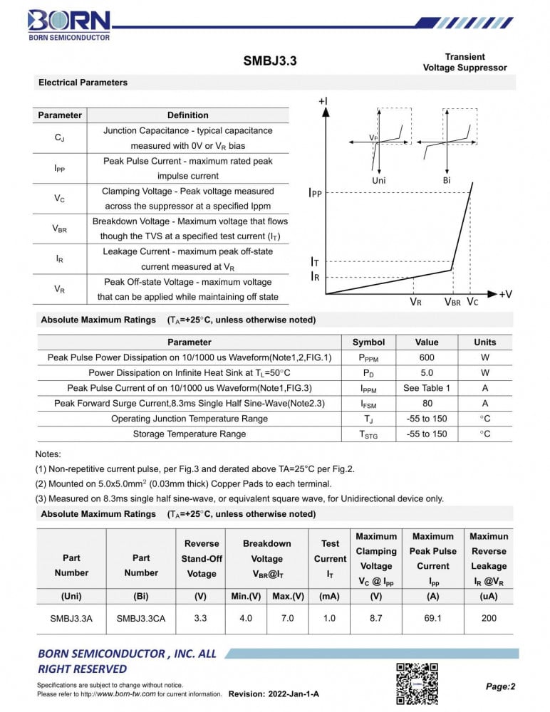 SMBJ3.3CA datasheet page 2