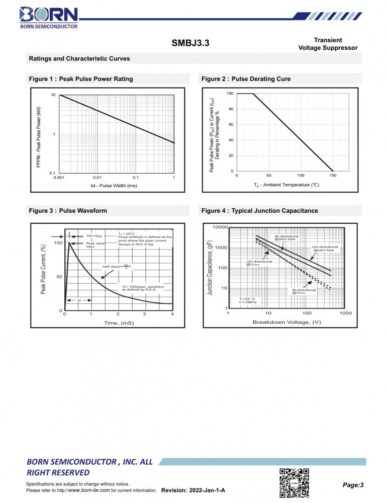 SMBJ3.3CA datasheet page 3