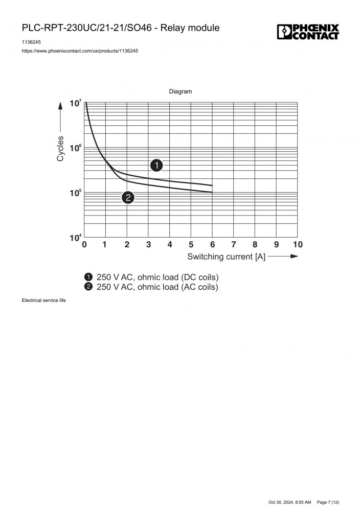 1136245 technical document page 7