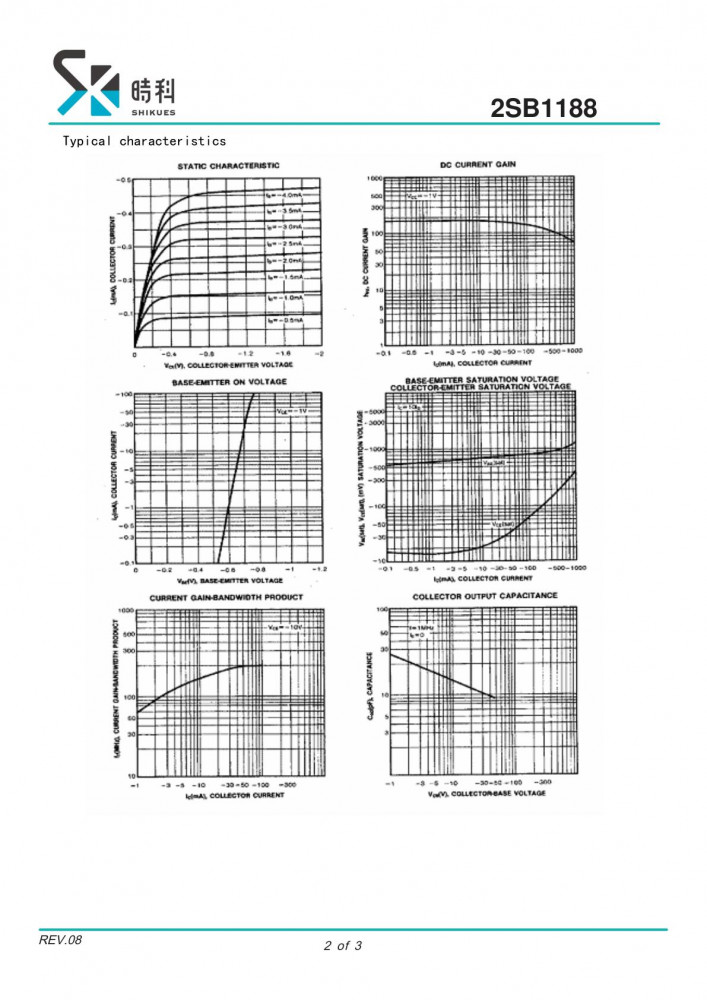 2SB1188R datasheet page 2