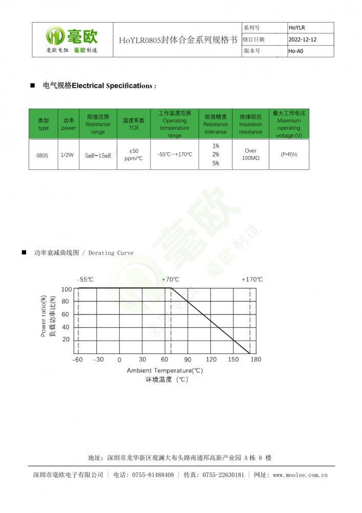Milliohm HoYLR0805 specification page 3