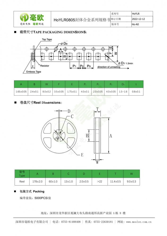 Milliohm HoYLR0805 specification page 5