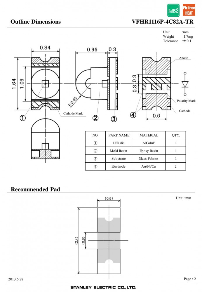 VFHR1116P-4C82A datasheet page 2