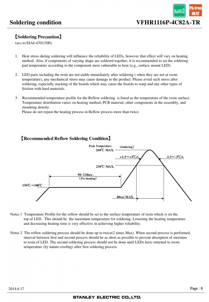 VFHR1116P-4C82A datasheet page 8