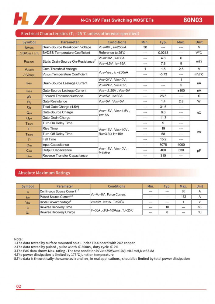 HL 80N03 datasheet page 2
