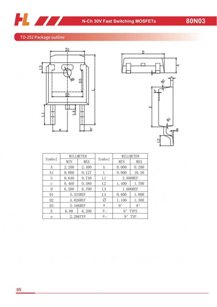 HL 80N03 datasheet page 5
