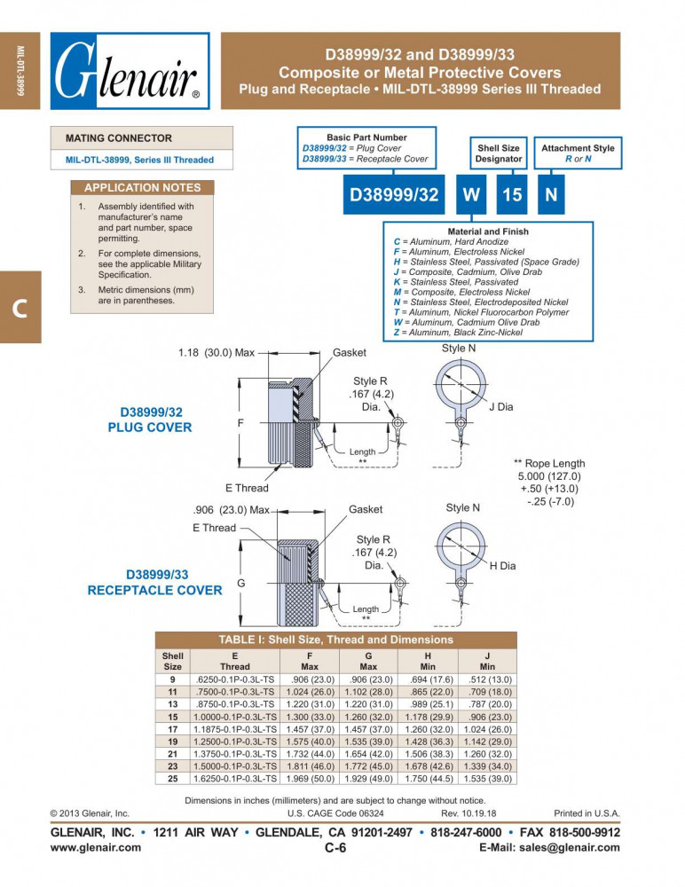 D38999 Series III receptacle cover technical document