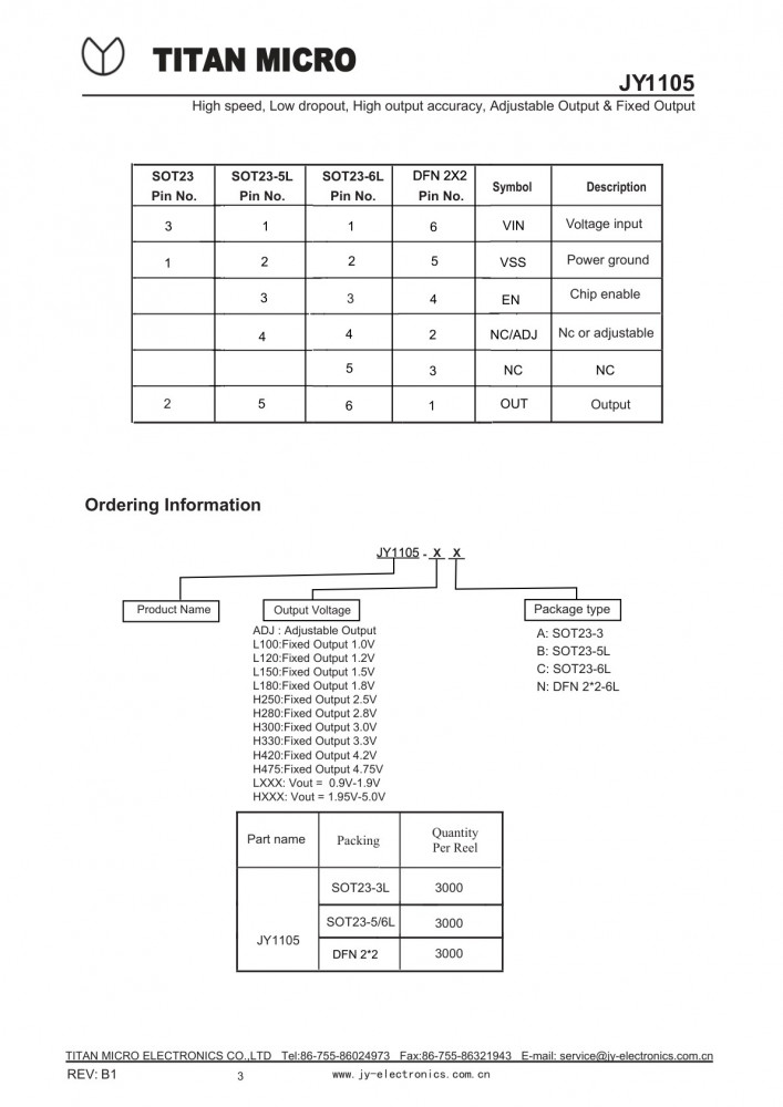 JY1105 datasheet page 3