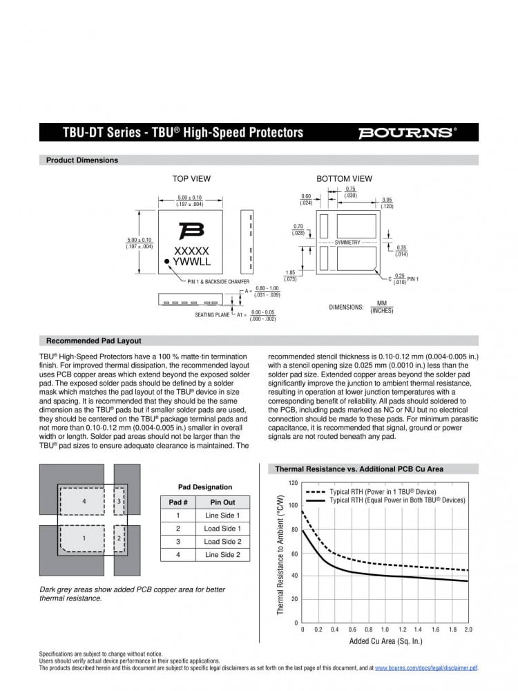 Bourns TBU-DT085-500-WH datasheet page 4