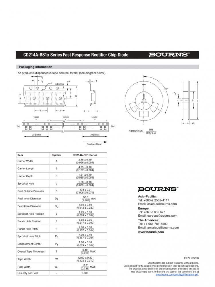 Bourns CD214A-RS1J datasheet page 4