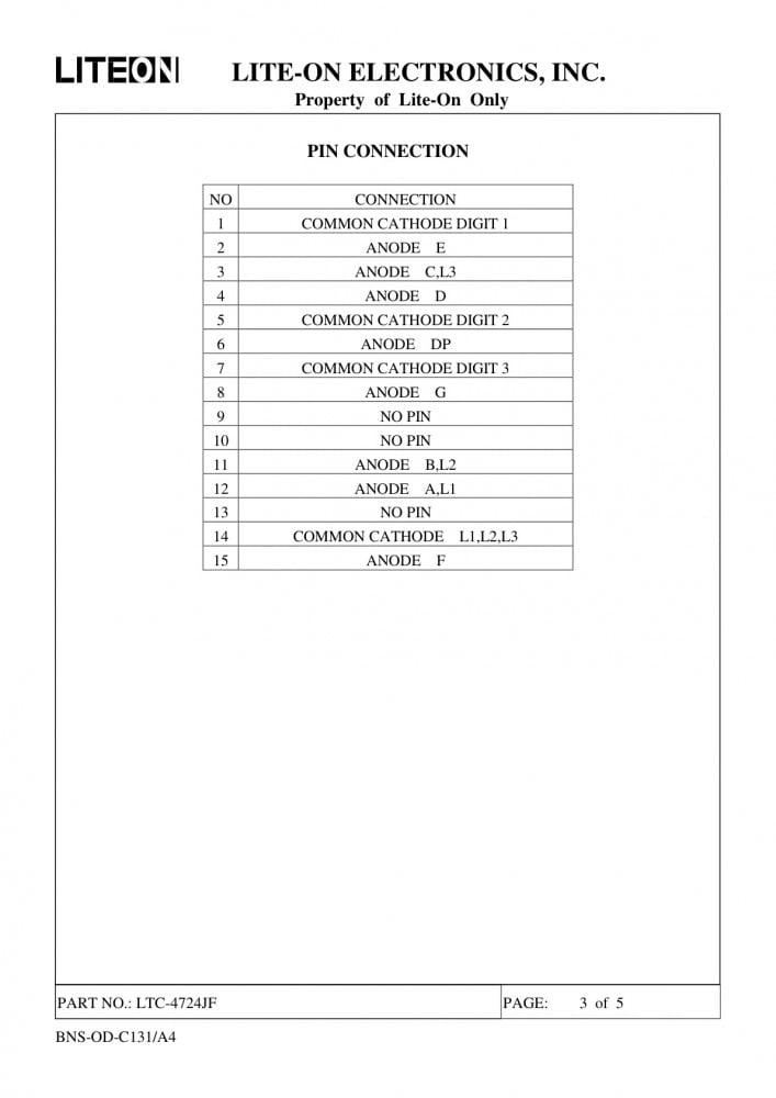 LTC-4724JF datasheet page 4