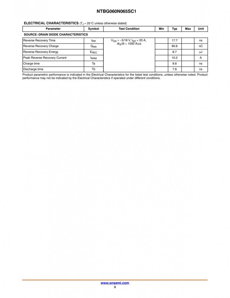 NTBG060N065SC1 technical document page 3