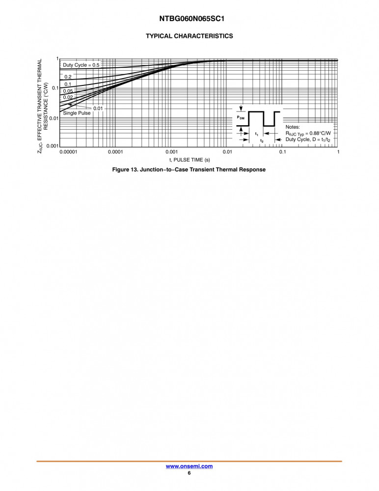 NTBG060N065SC1 technical document page 6