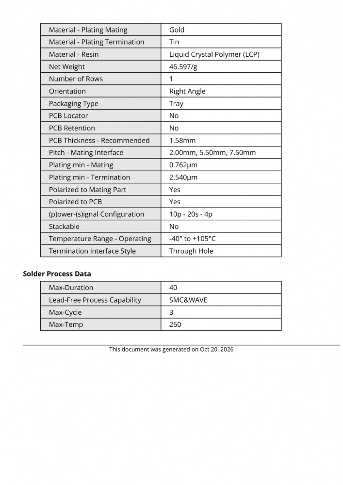 MOLEX 464361258 product document image 3
