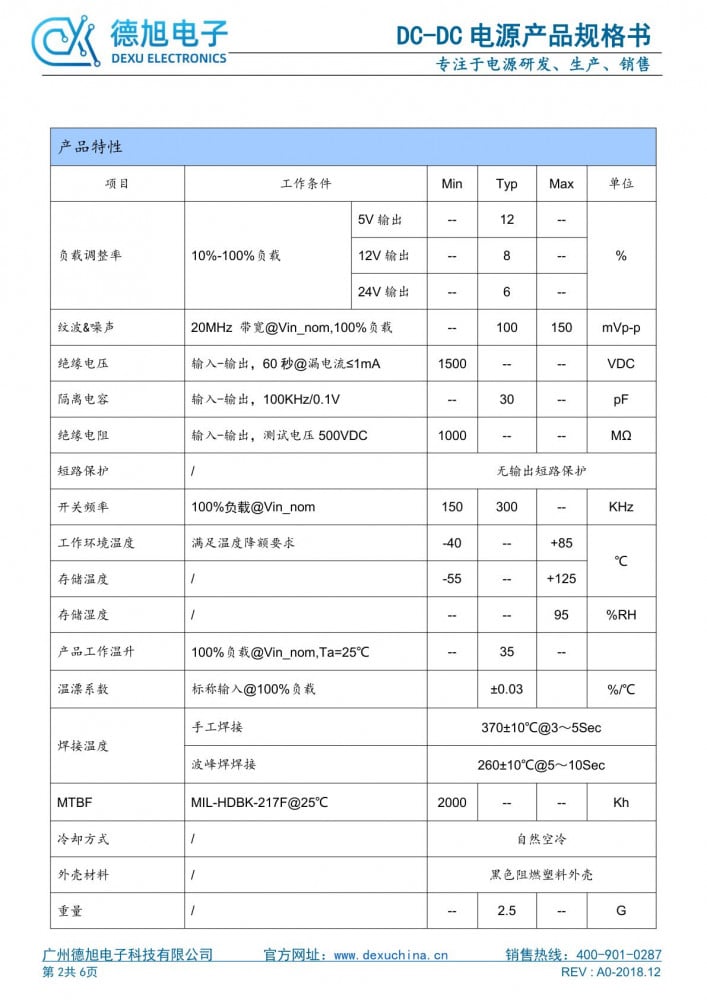 B0509S-1W datasheet page 2