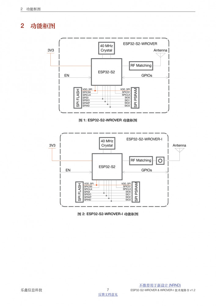 ESP32-S2-WROVER-I technical document page 7
