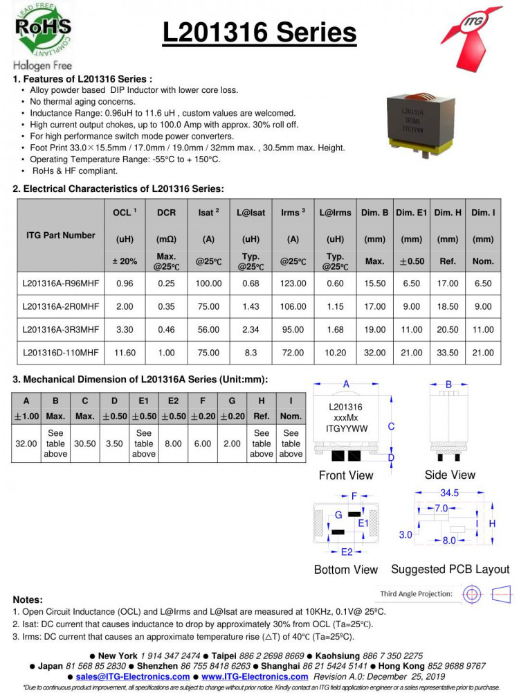 ITG L201316 series datasheet page 1