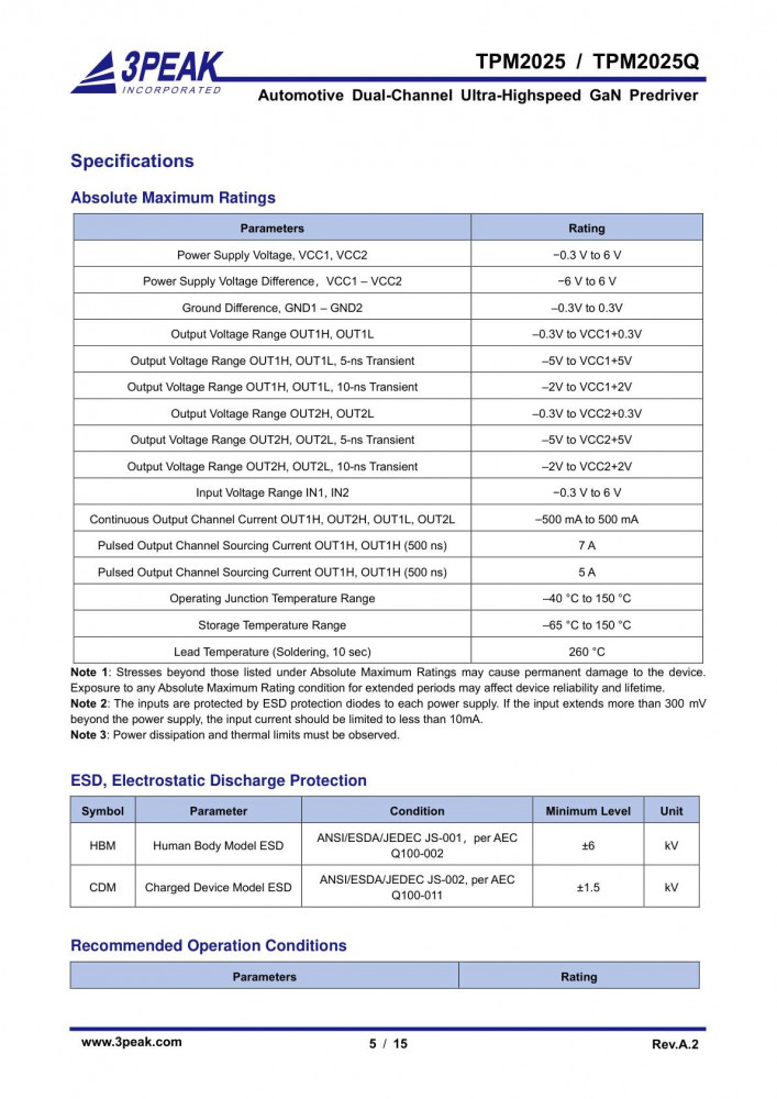 TPM2025Q-FC1R-S datasheet page 5