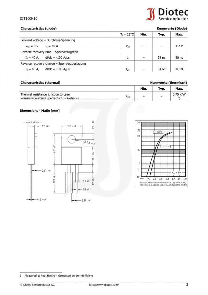 DIT100N10 datasheet page 3