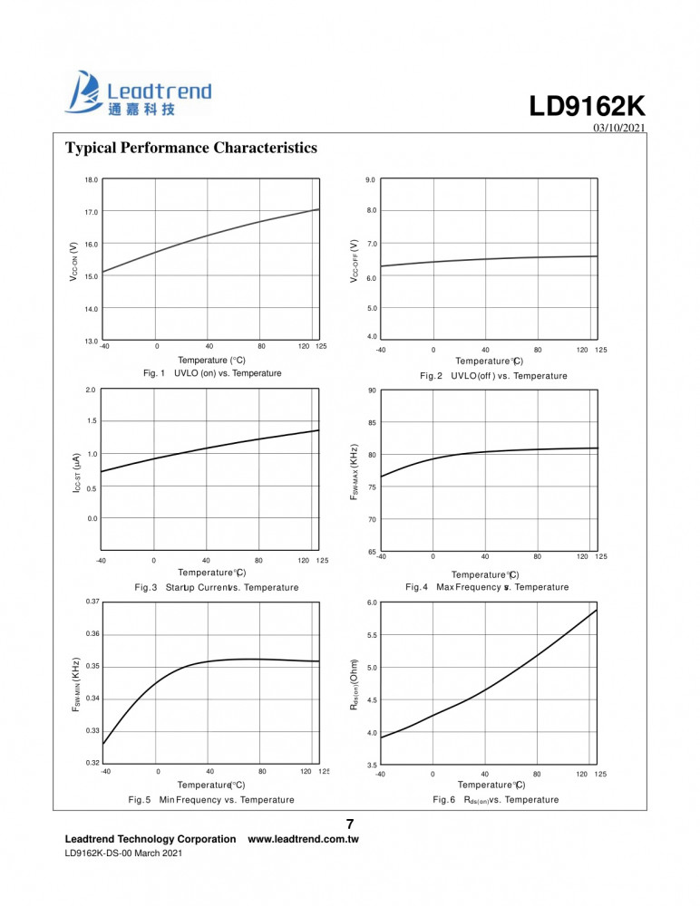 LD9162K datasheet page 7