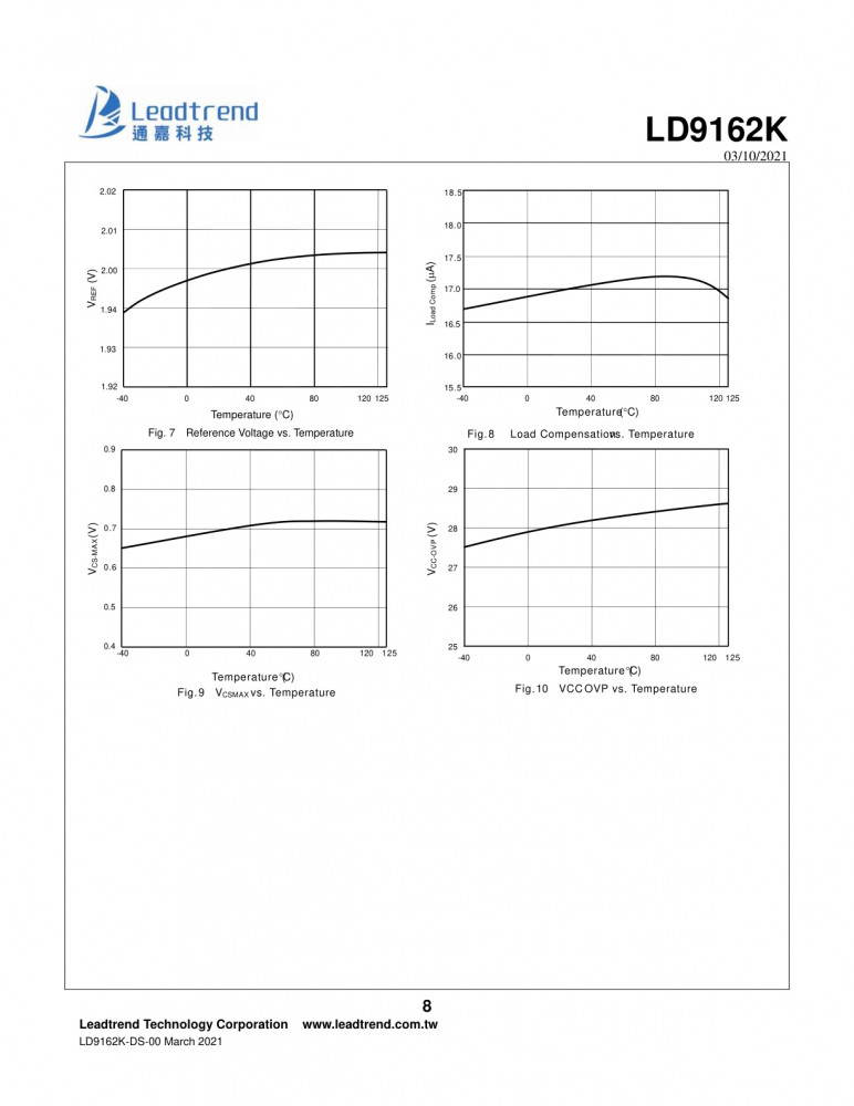 LD9162K datasheet page 8