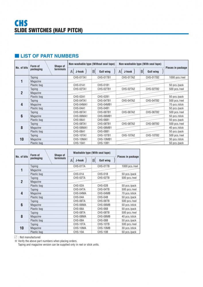 CHS-04TA1 datasheet page 2