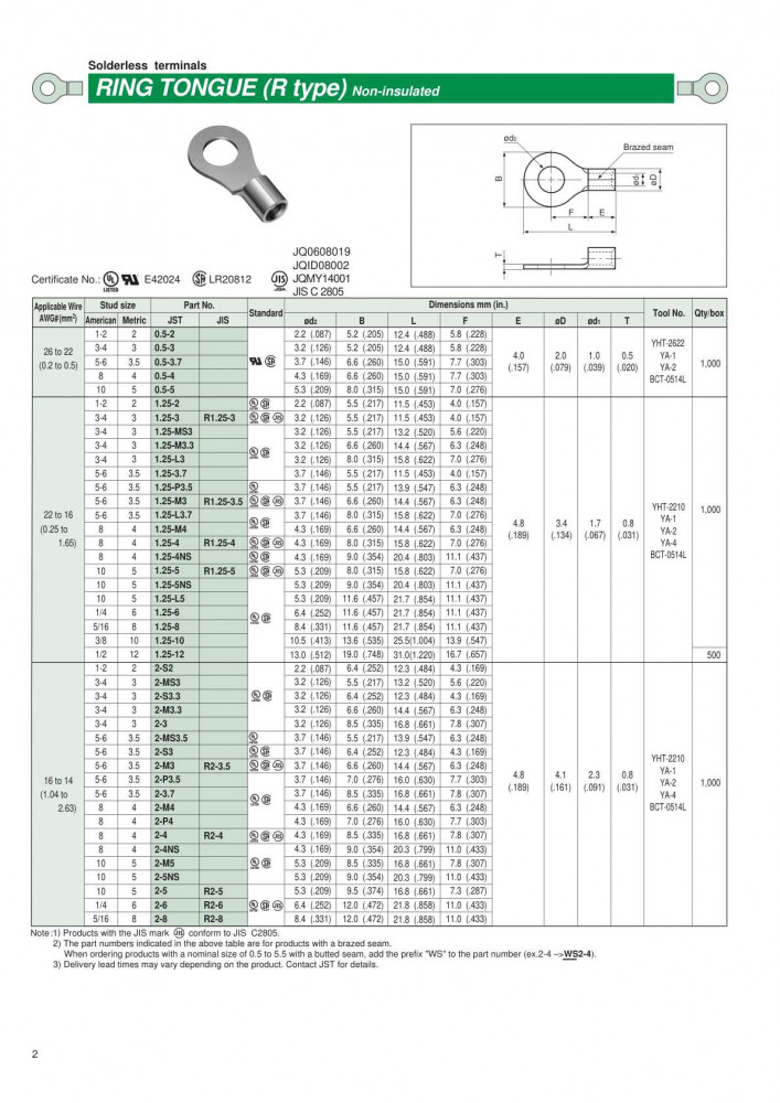 JST terminal catalog page 1
