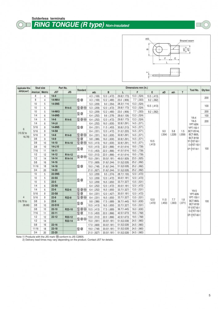JST terminal catalog page 4