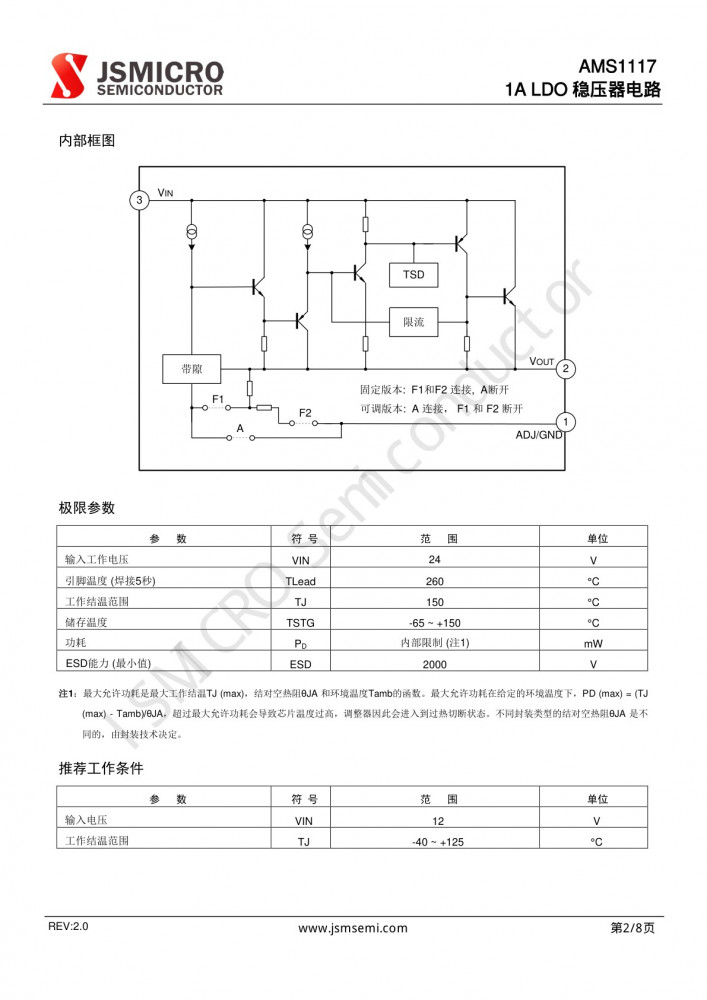 AMS1117-3.3 datasheet page 2