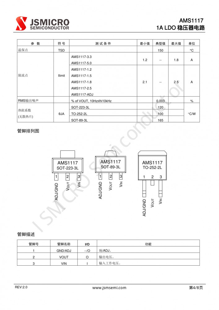 AMS1117-3.3 datasheet page 4