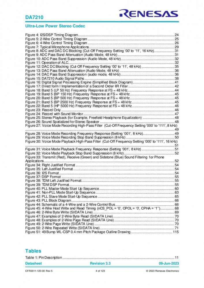 DA7210 datasheet page 4