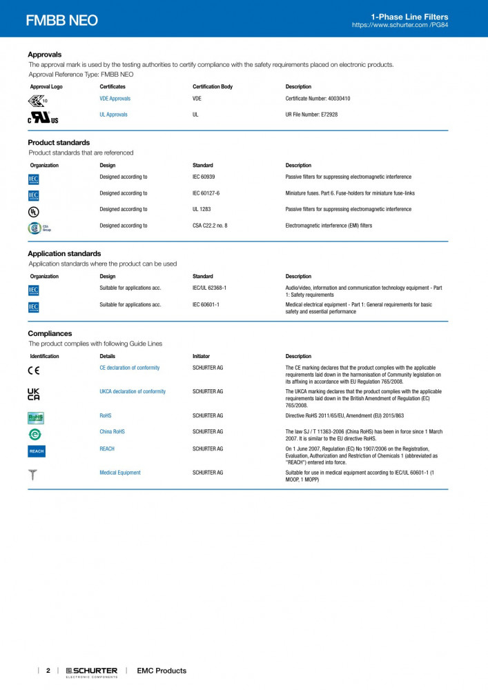 SCHURTER 5500 series datasheet page 2