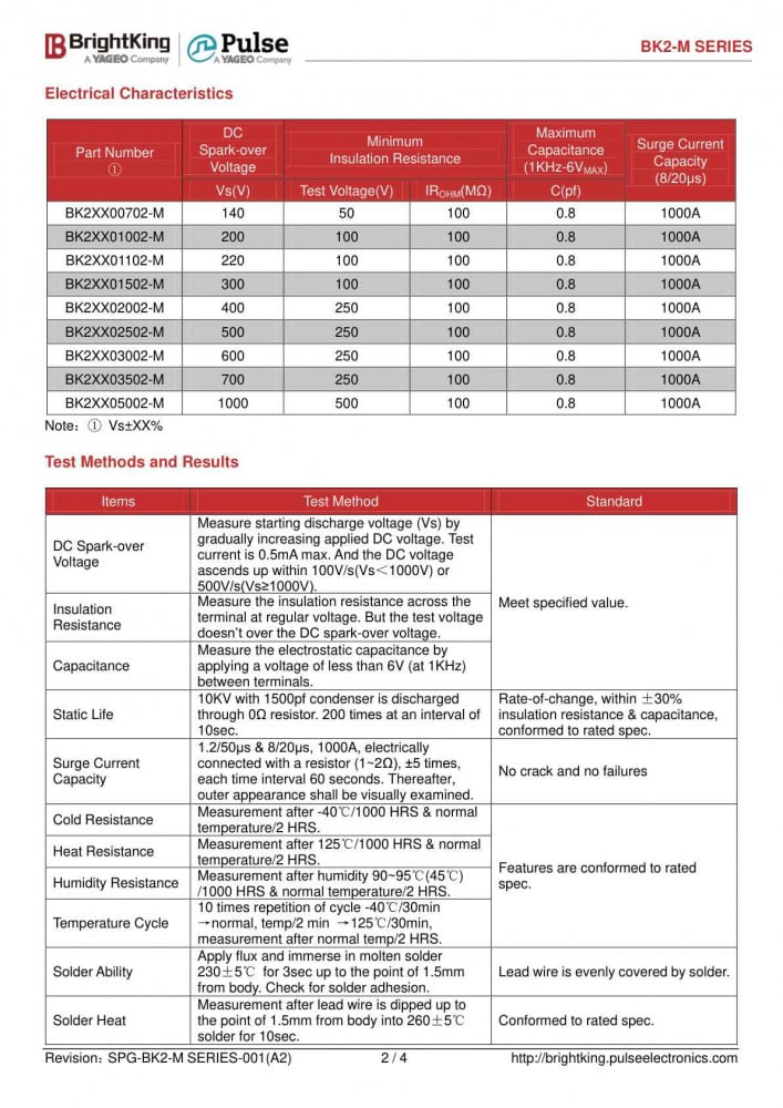 BK22003002-M datasheet page 2