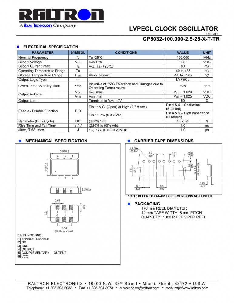 CP5032 product document page 1