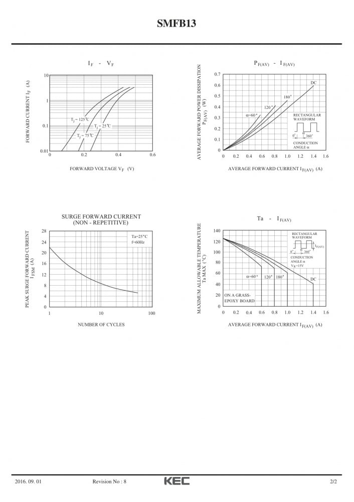 KEC SMFB13-RTK/H technical document page 2