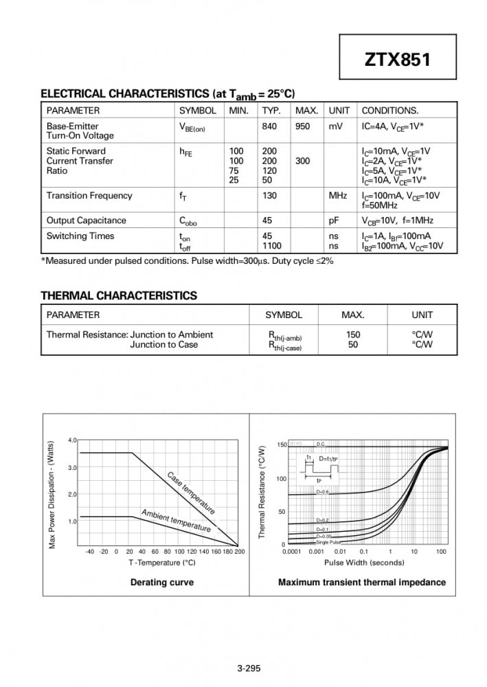 ZTX851STZ datasheet page 2