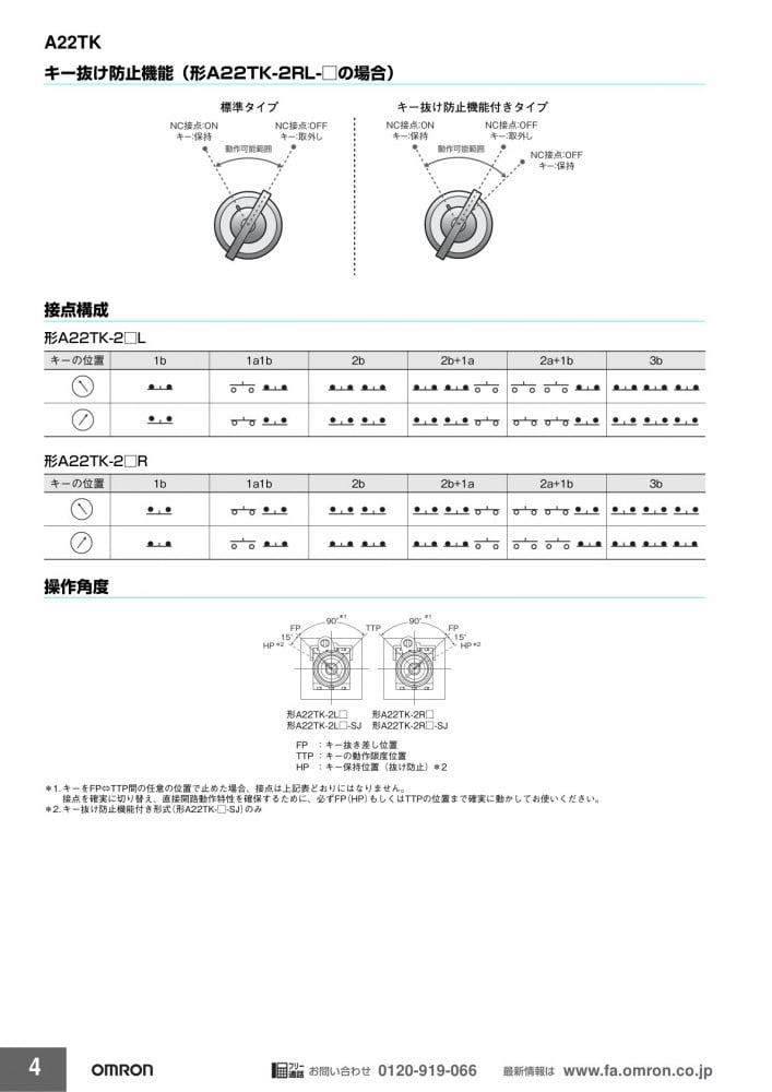 A22TK datasheet page 4