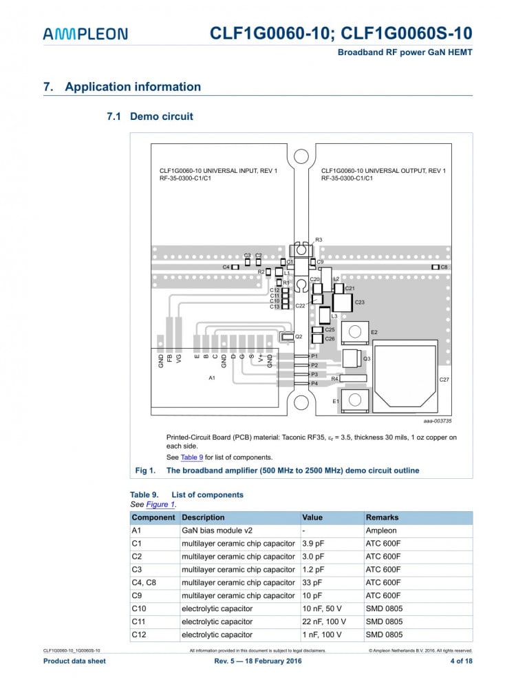 CLF1G0060S-10 datasheet page 4