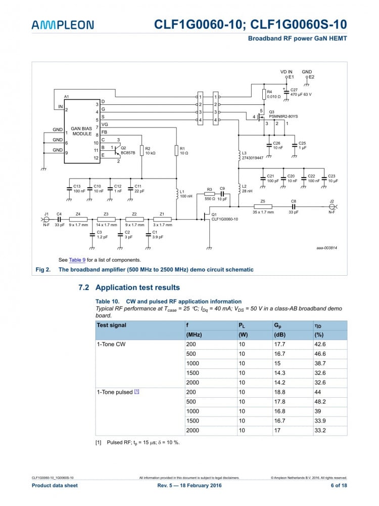 CLF1G0060S-10 datasheet page 6