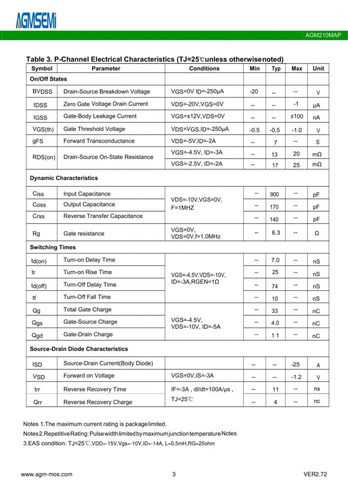 AGM210MAP datasheet page 3