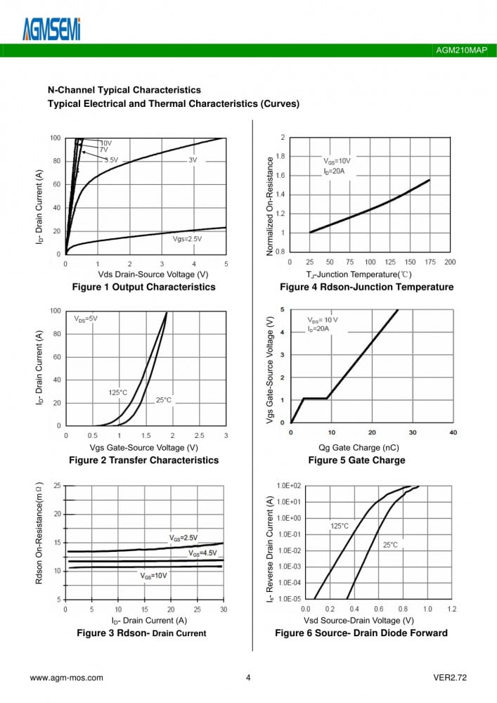 AGM210MAP datasheet page 4